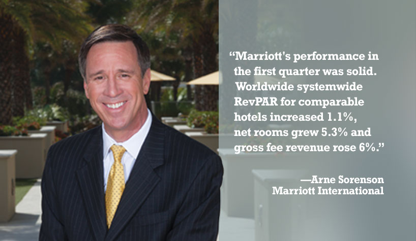 Marriott CEO: Q1 Reflects Resiliency of Business Model - Hotel Business ...